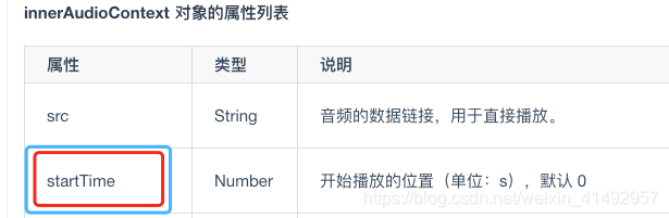 【解决uniapp】audio seek失效，seeked监听不到 createInnerAudioContext创建-CSDN博客