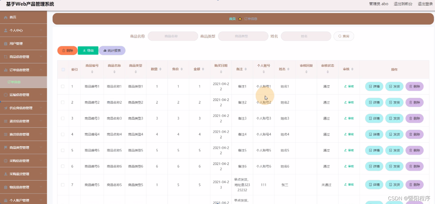 java/php/node.js/python基于Web产品管理系统【2024年毕设】_web+php产品管理系统-CSDN博客