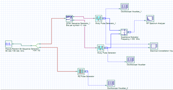 OptiSystem应用：数字调制-DPSK-CSDN博客