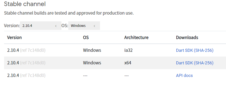 Dart开发之——Windows下开发环境配置_window dart sdk path-CSDN博客