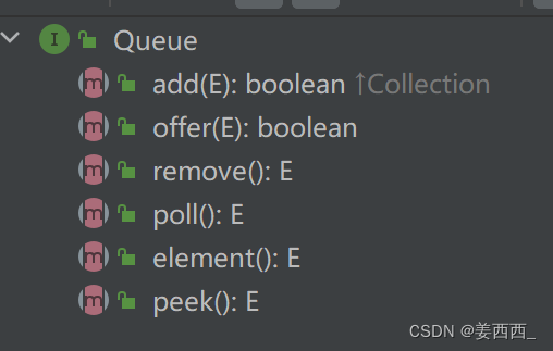 队列的概念及使用_队列 csdn-CSDN博客