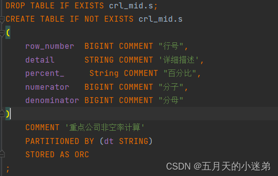 Hive里因为列名用了关键字导致建表失败error Failed Parseexception Line 60 Cannot Rec Csdn博客 7328