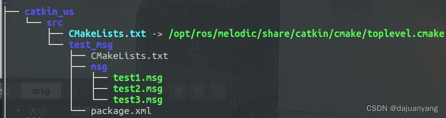 ROS中编译自定义msg包，生成头文件--完整版_ros msg 生成头文件-CSDN博客