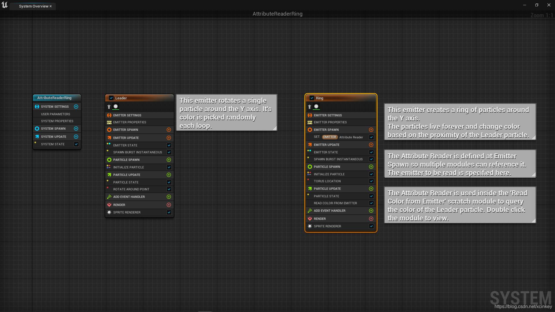Niagara_Advanced内容示例 2.1 Particle Attribute Reader_new particle attribute reader-CSDN博客