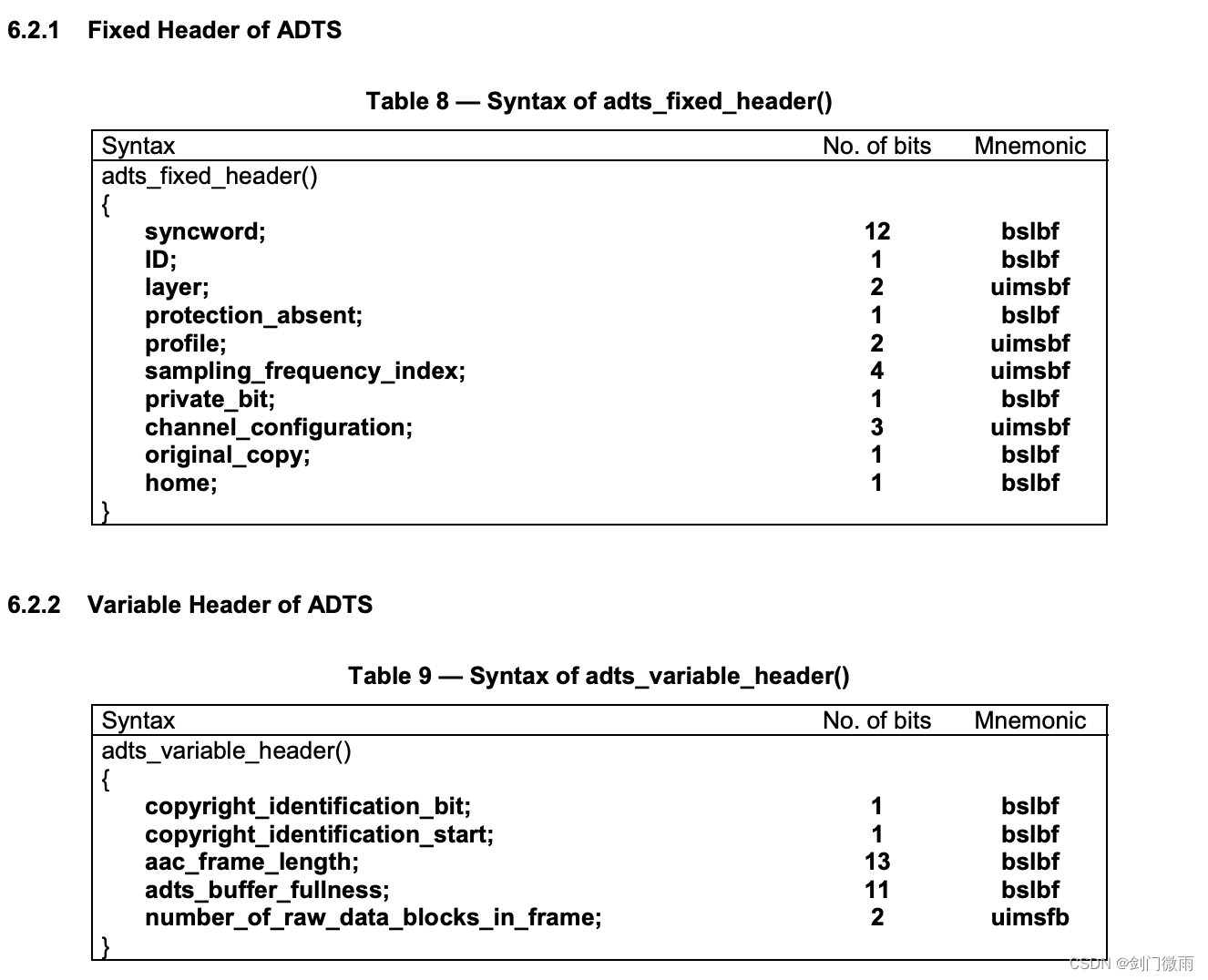 libfdk_aac编码AAC_libfdk-aac-CSDN博客