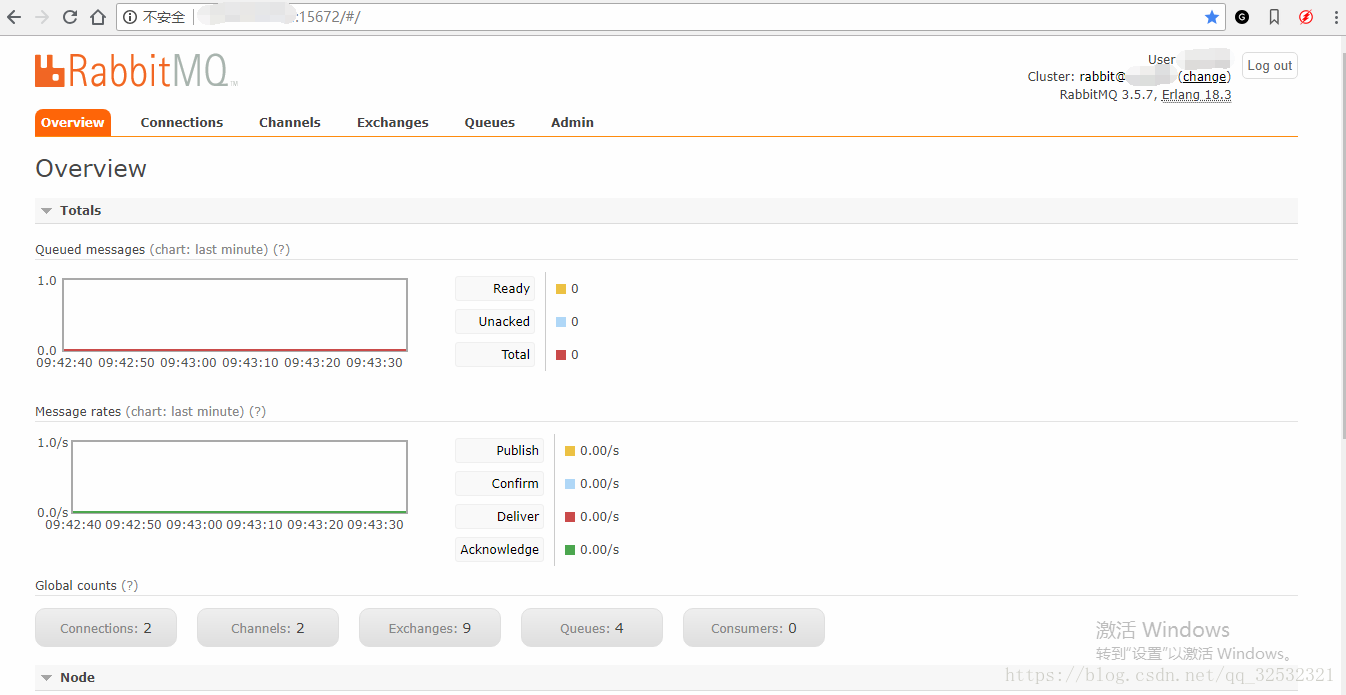 ubuntu安装RabbitMQ_ubuntu 安装rabbimq-CSDN博客