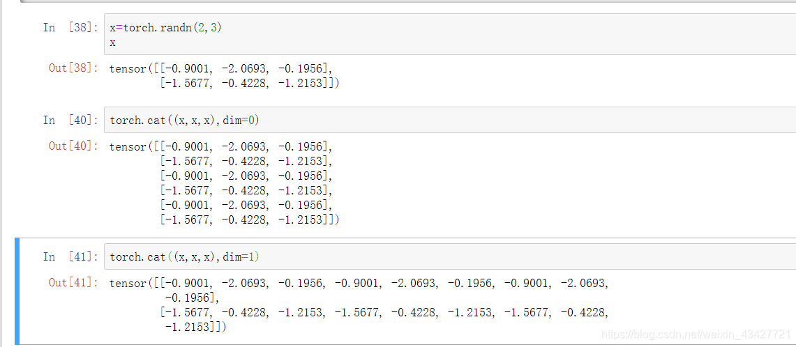 Pytorch张量的拆分与拼接_pytorch tensor split-CSDN博客