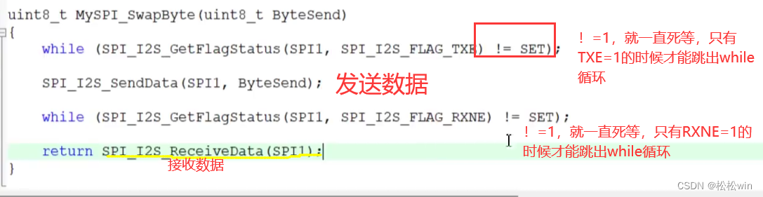 STM32使用硬件SPI实现W25Q64的读取_stm32f4 w25q64-CSDN博客