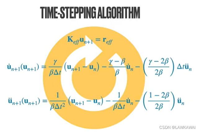 【有限元方法】广义alpha-CSDN博客