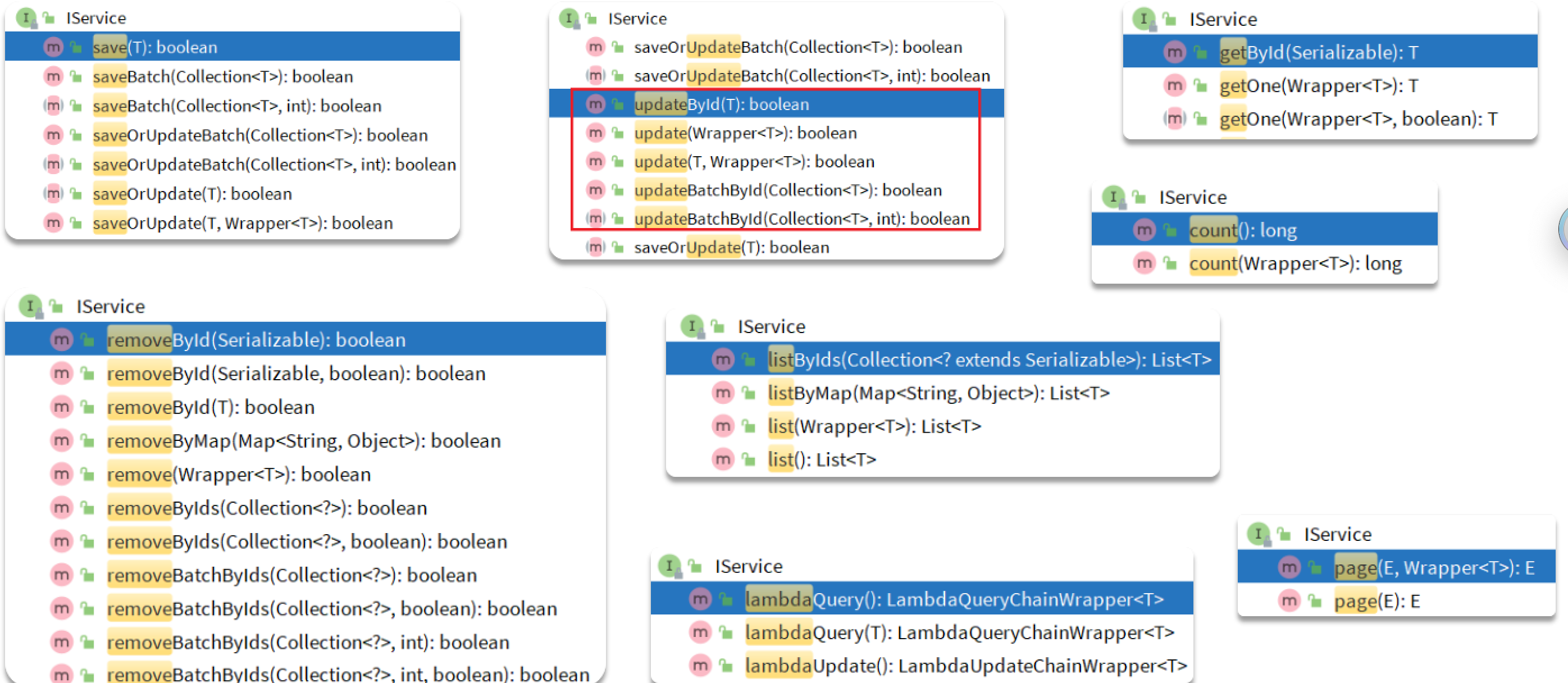 MybatisPlus知识点总结（基于黑马2023MybatisPlus课程）_mybatis plus核心知识点-CSDN博客