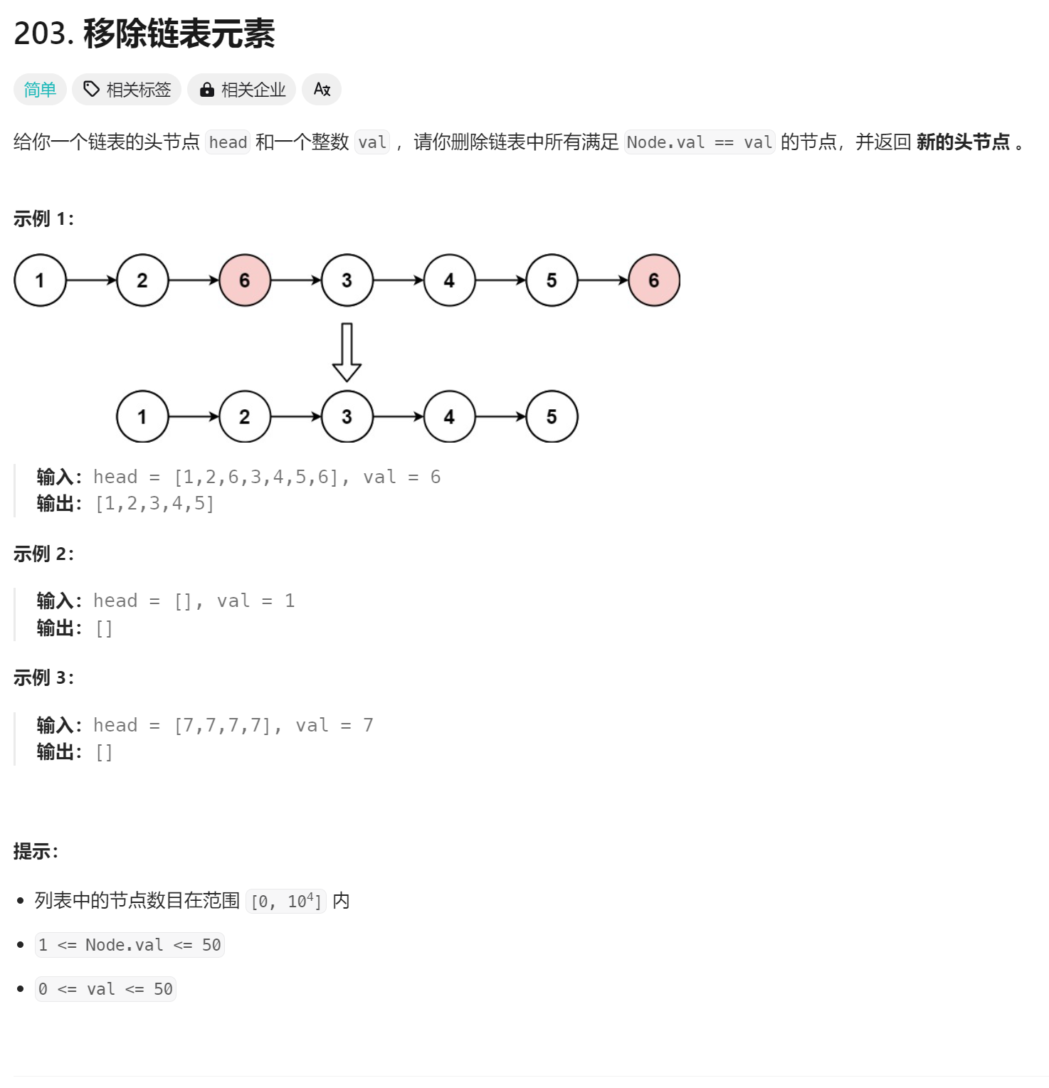 LeetCode/NowCoder-链表经典算法OJ练习1-CSDN博客