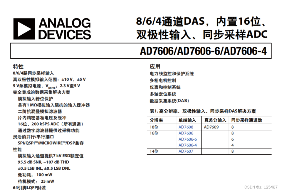 Verilog小案例 任意位宽并行数据转串行数据并行数据转换成串行数据的verilog Csdn博客 3589