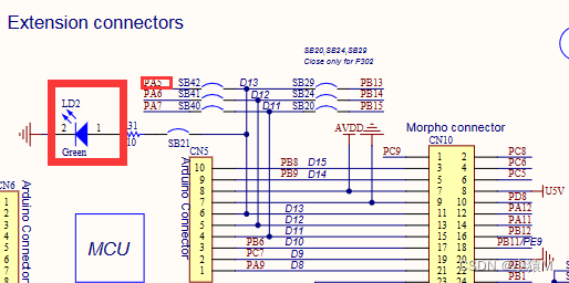 STM32f401RE 按键B1控制LED2实验_在stm32f401中ld2对应哪个引脚-CSDN博客
