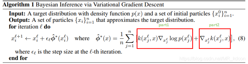论文笔记之Stein变分梯度下降_stein variational gradient descent-CSDN博客