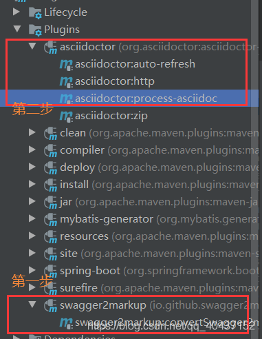SpringBoot+Swagger导出HTML、MarkDown等离线文件_springboot swagger导出-CSDN博客