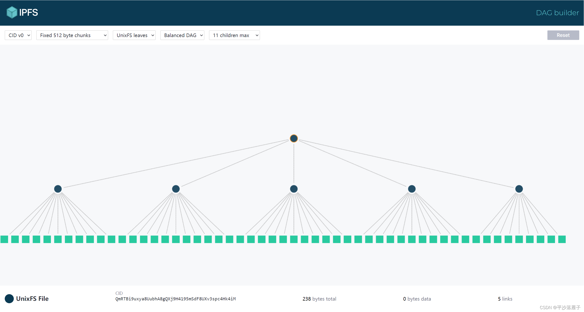 IPFS内容寻址与分布式哈希表详解-CSDN博客
