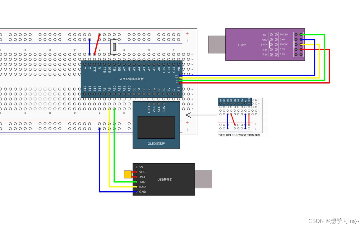 stm32学习-串口收发（HEX/文本）数据包_serial接收hex-CSDN博客