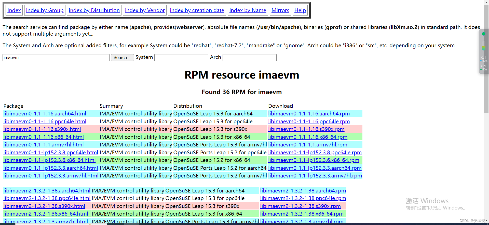 rpm文件下载网站，在哪里有整理好的rpm文件可以下载_教程-CSDN专栏