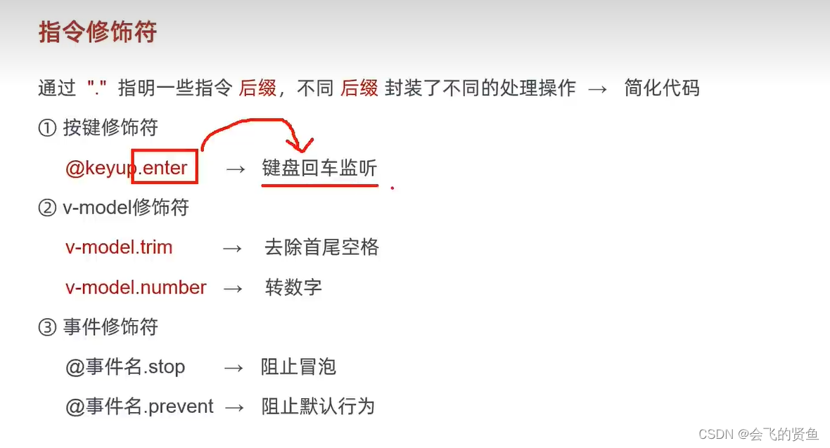 Vue指令修饰符thislistunshift Csdn博客 
