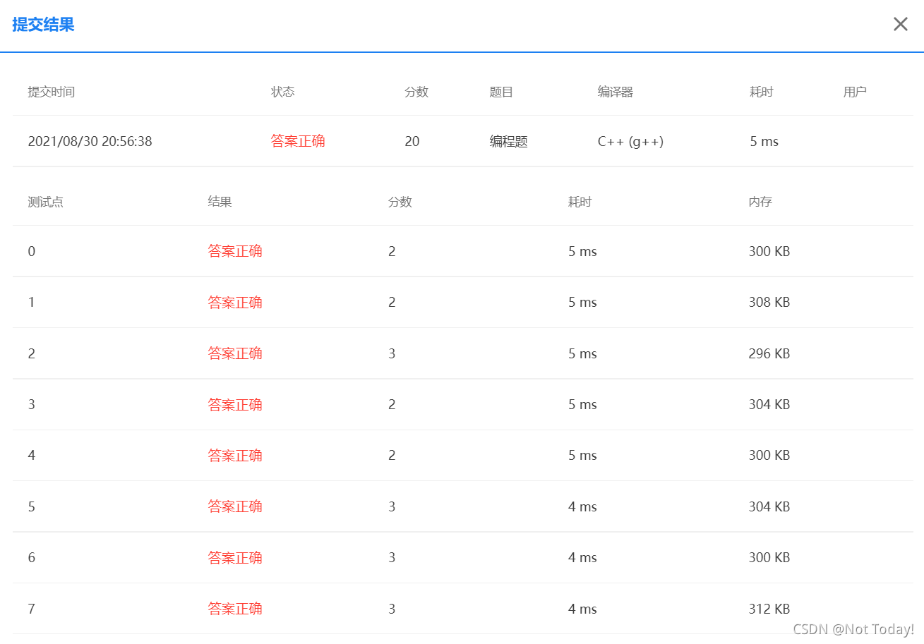 1019 General Palindromic Number-CSDN博客