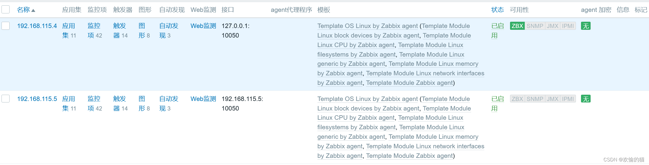 zabbix监控nginx-CSDN博客