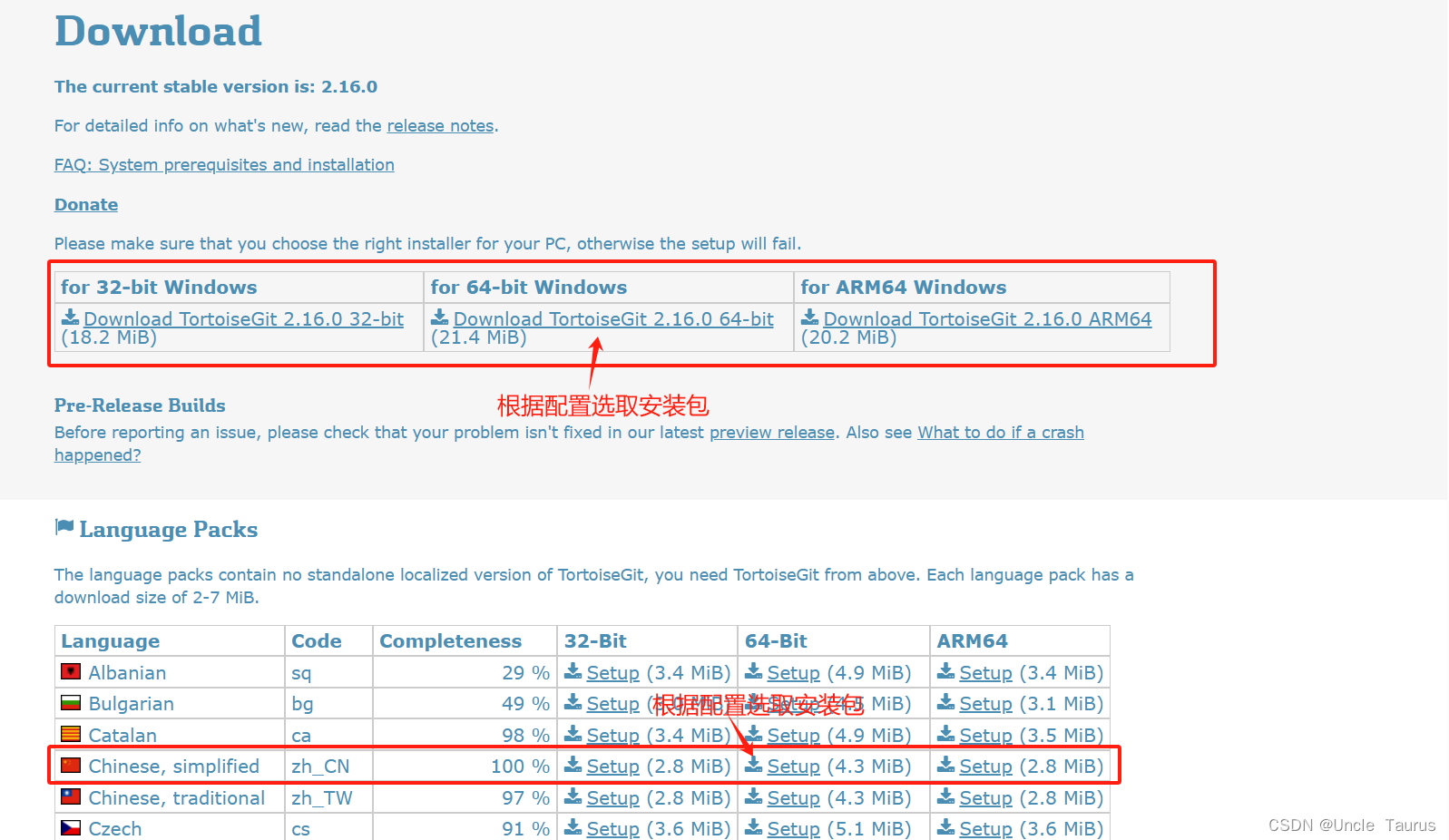 小乌龟使用 Git小乌龟安装及配置教程 Csdn博客