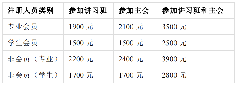 CCKS 2023 倒计时2天 | 知识图谱&大模型，沈阳见！-CSDN博客