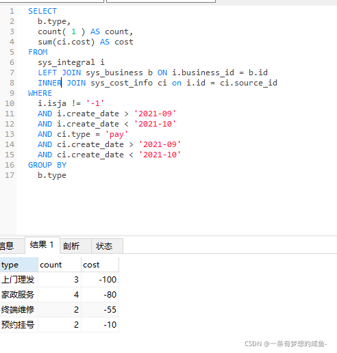 MySQL使用left join无效的解决方法及注意事项_left join 无关联数据-CSDN博客