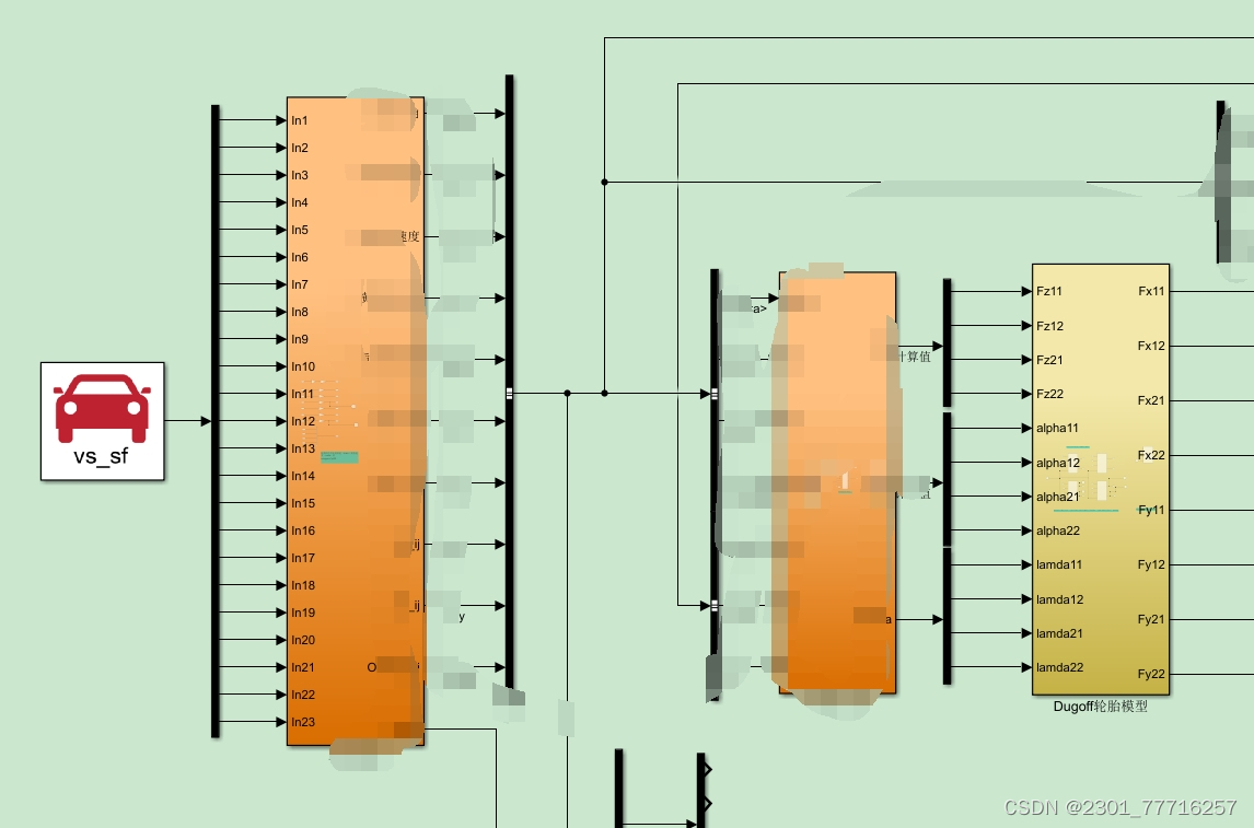 Carsim2019联合simulink的Dugoff轮胎模型，和carsim联合仿真_dugoff模型-CSDN博客