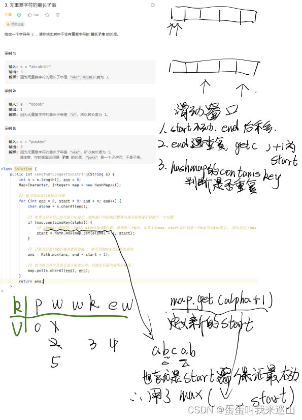 LeetCode3. 无重复字符的最长子串 《滑动窗口解决》-CSDN博客