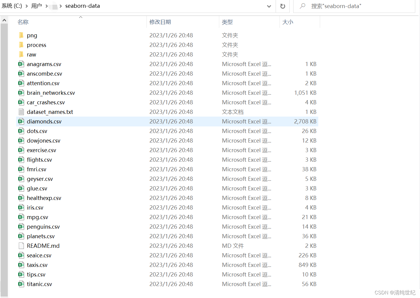 解决seaborn加载数据load_dataset()报错问题_seaborn-data-CSDN博客
