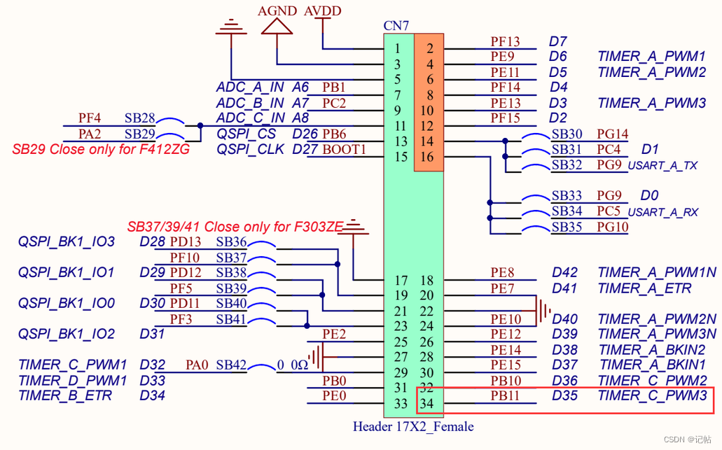 GD32F303固件库开发（13）----定时器TIM捕获PWM测量频率与占空比_tft读取占空比-CSDN博客