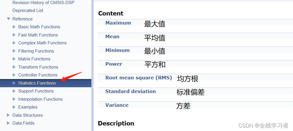 STM32：CMSIS-DSP使用指南（在单片机上运用常用的数学运算）_cmsis dsp pack-CSDN博客