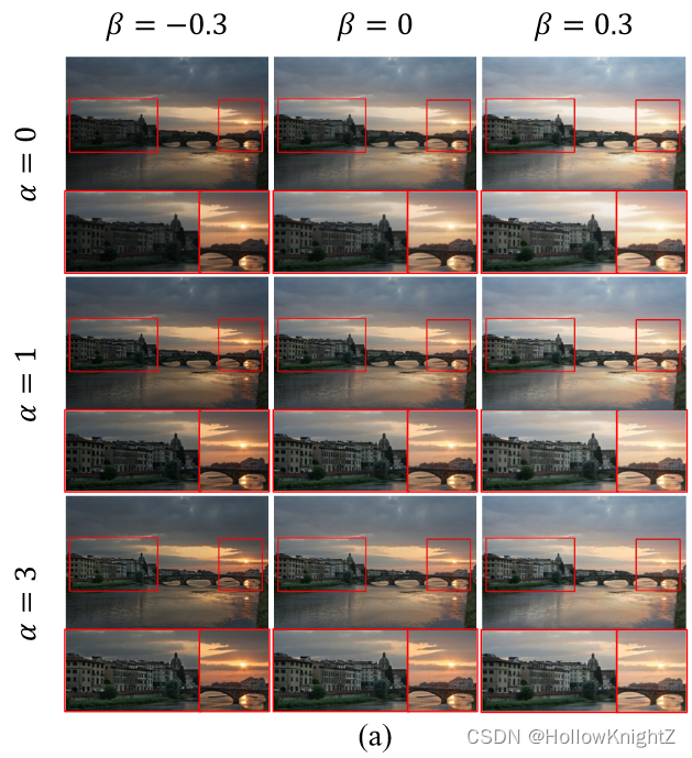 论文阅读笔记：Task-Customized Mixture of Adapters for General Image Fusion-CSDN博客