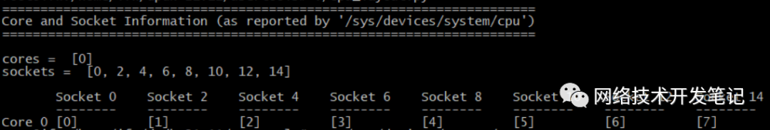 DPDK常用工具的使用方法_dpdk-hugepages.py-CSDN博客