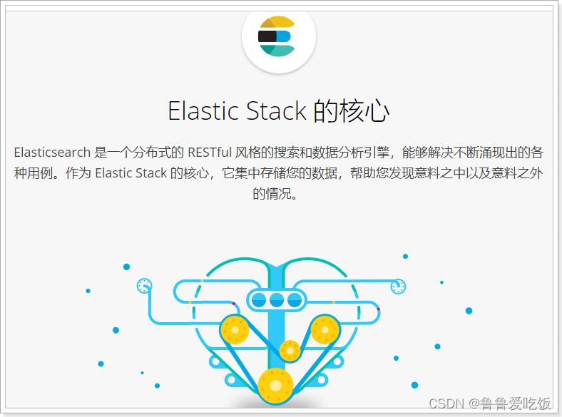 通过Elasticsearch+RabbitMQ+Canal实现对首页的课程的多条件过滤和数据同步_canal -adapter 可以同时同步到es 和rabbitmq 嘛-CSDN博客