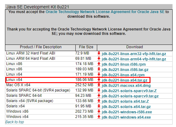 CentOS安装配置JAVA_jdk-8u221-linux-x64.tar.gz-CSDN博客