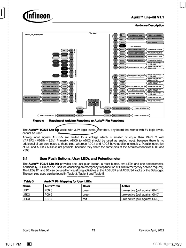 1459_TC275_Lite_Kit-UserManual阅读笔记1_tc275 dmips-CSDN博客