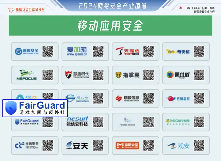 FairGuard游戏加固入选《嘶吼2024网络安全产业图谱》-CSDN博客