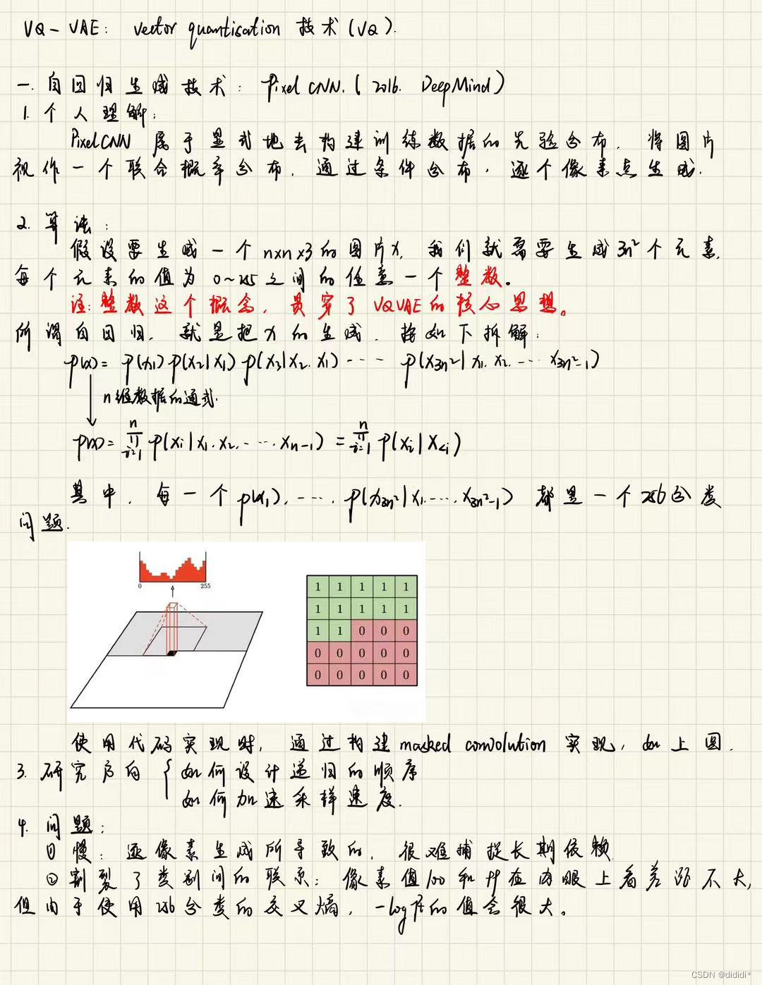 生成式模型——VAE&VQVAE_veq vae模型-CSDN博客