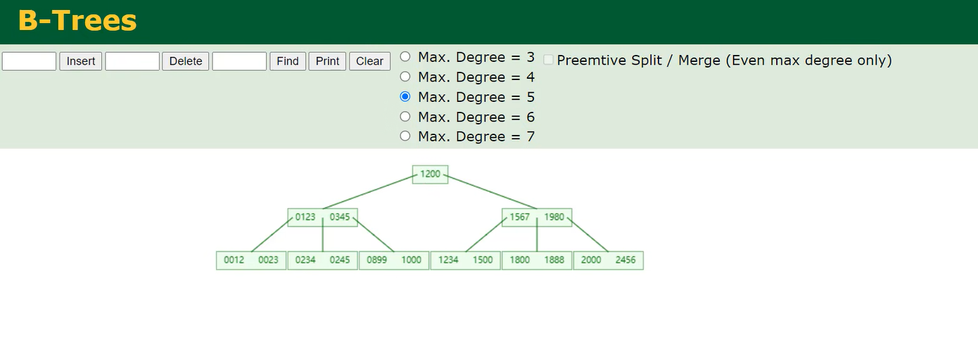 Java202303java学习笔记第四十三天函数 索引结构2 Csdn博客