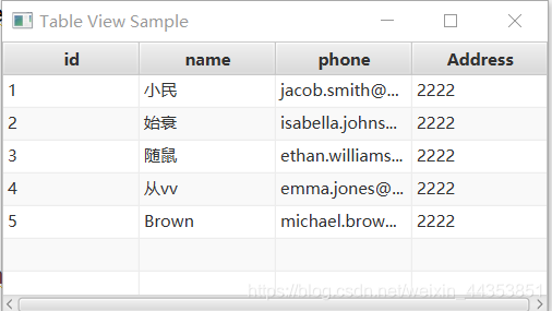 JAVAFX控件——TableView数据的导入和插入（数据库）_javafx tableview添加数据-CSDN博客