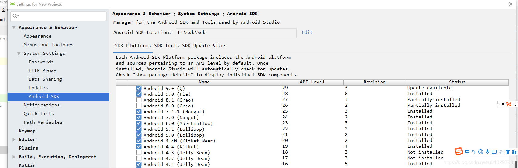 flutter doctor时显示X Unable to locate Android SDK的解决方案_unable to locate android sdk ubuntu-CSDN博客