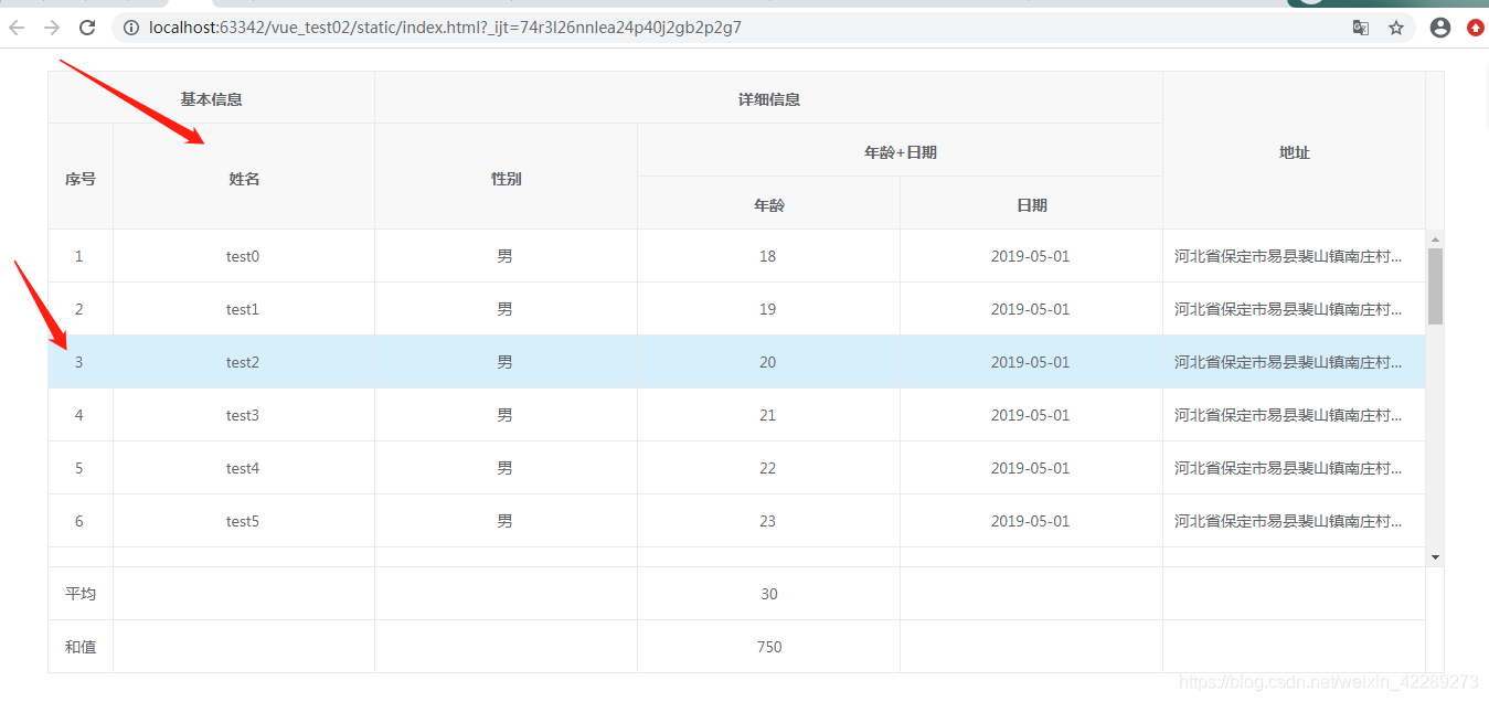 Vue中的vxe Table教程6 表头分组、行列高亮显示vxe Table分组 Csdn博客 