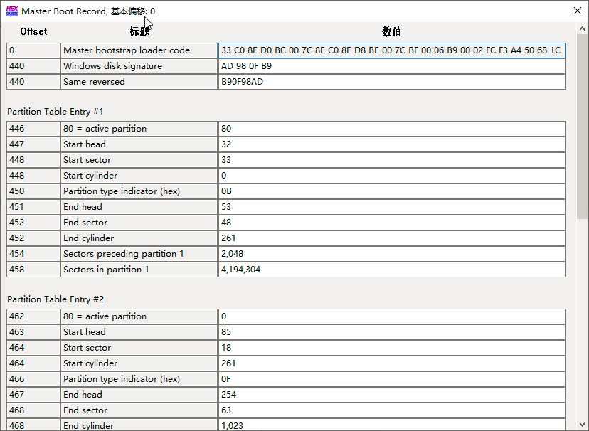 用winhex查看mbr分区-CSDN博客