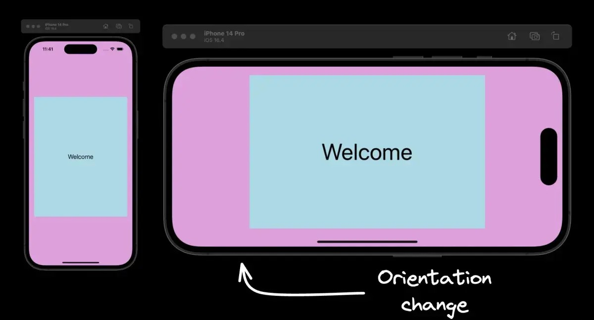 在React Native中构建自适应用户界面_usewindowdimensions-CSDN博客