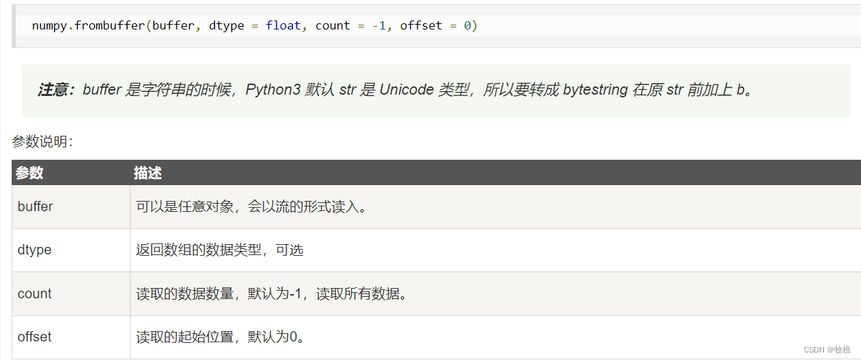 NumPy_nmpy-CSDN博客