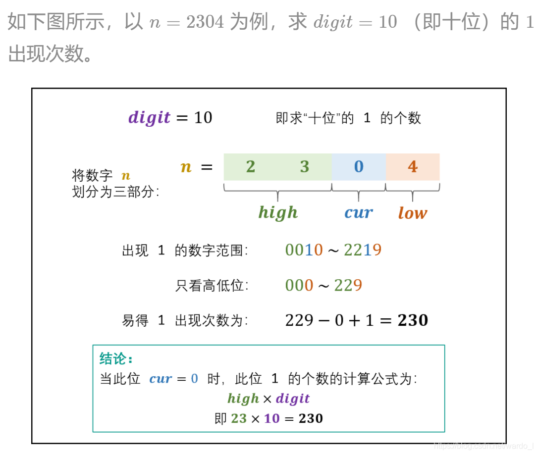 算法题 Java实现：从 1 到 N 整数中 1 出现的次数（时间复杂度ologn）java写下从1到n的所有整数然后数一下其中出现的
