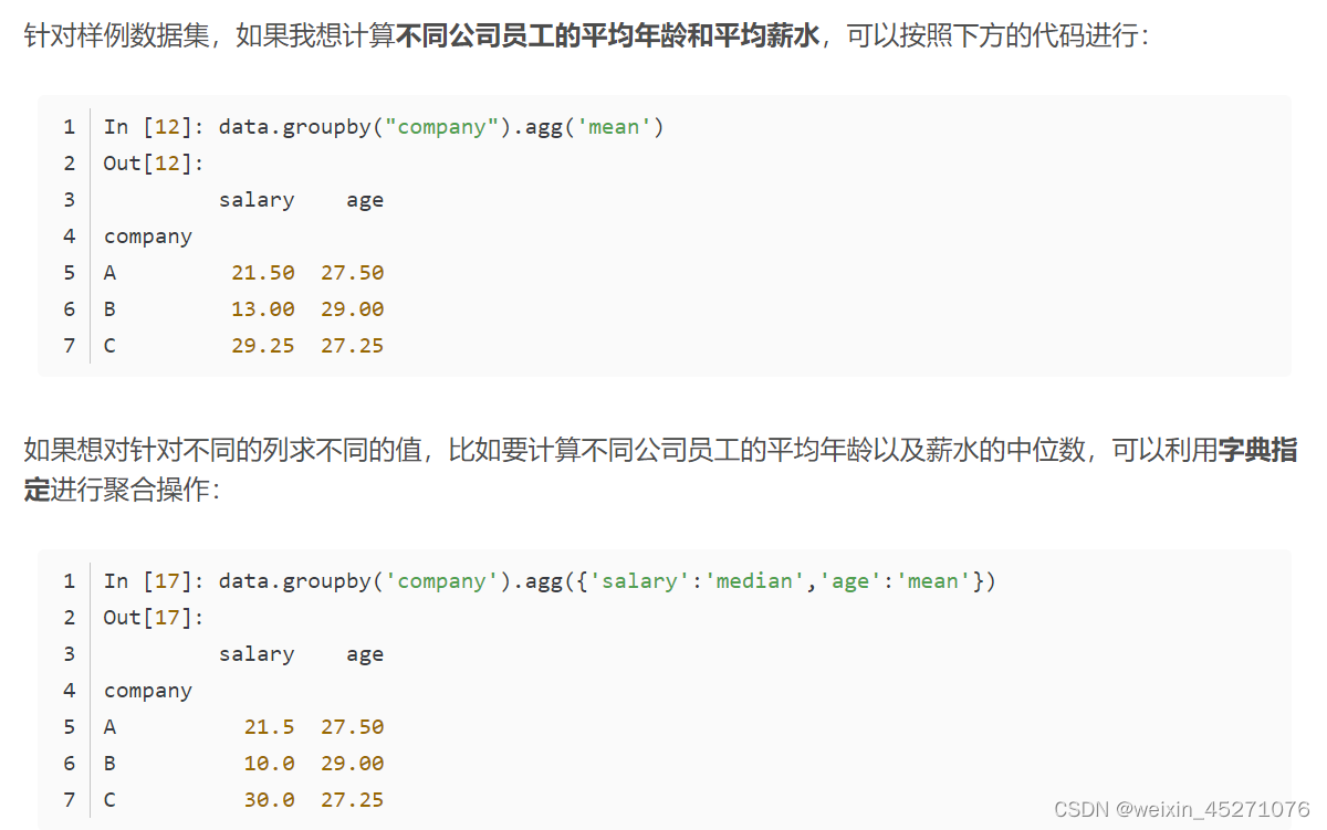 #Pandas数据分析——超好用的Groupby与map、apply、applymap详解_pandas groupby apply-CSDN博客