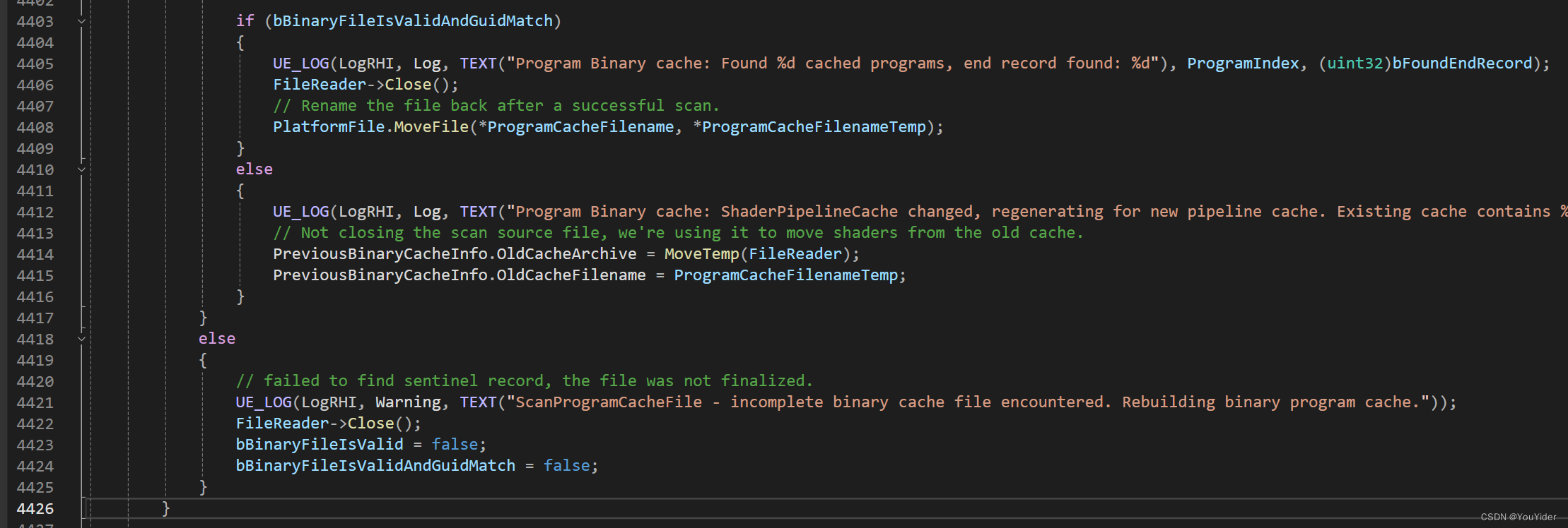 【UE源码分析】PSO相关类代码分析_unreal pso-CSDN博客